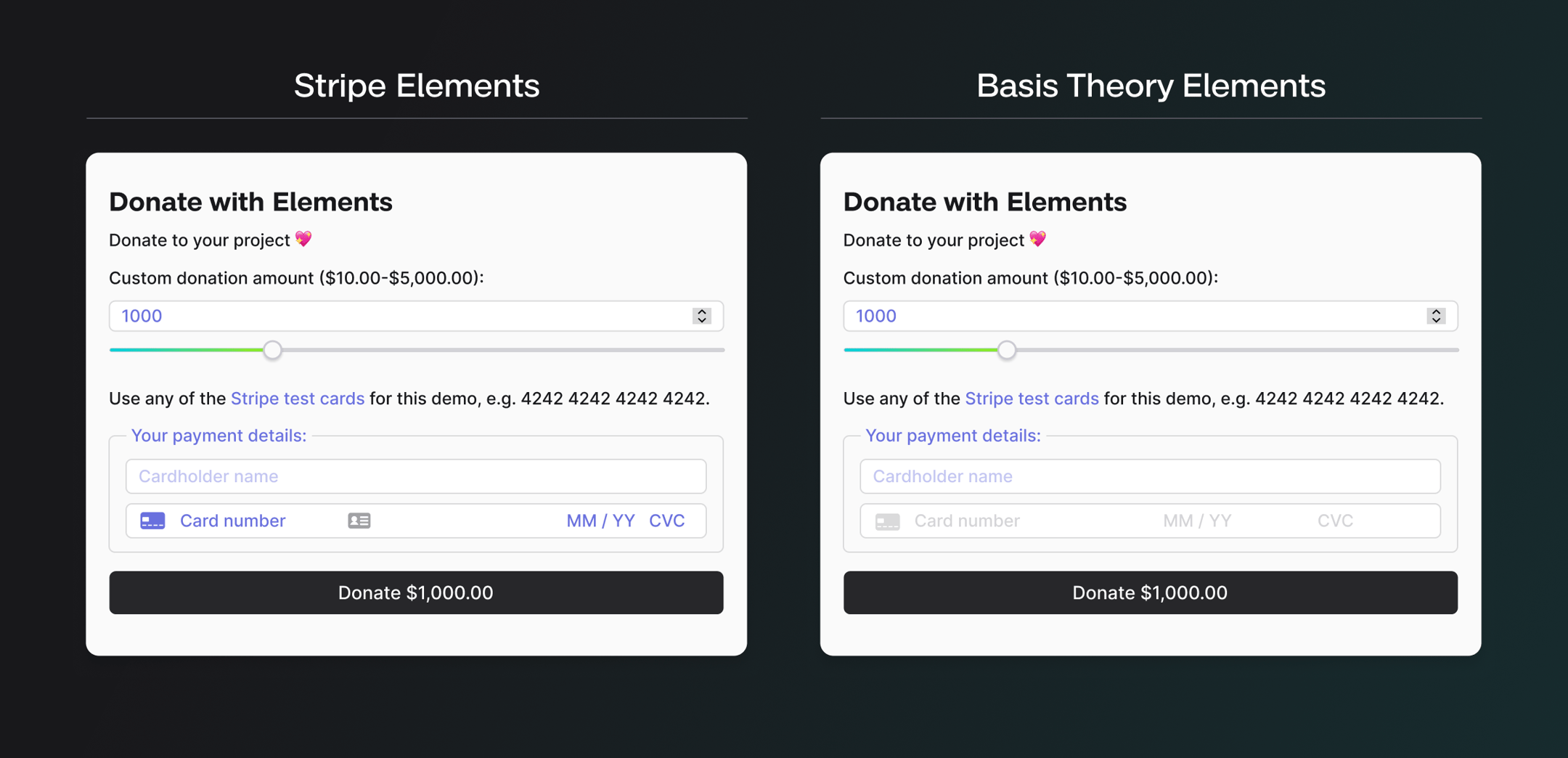 How to replace Stripe Elements with Basis Theory Elements